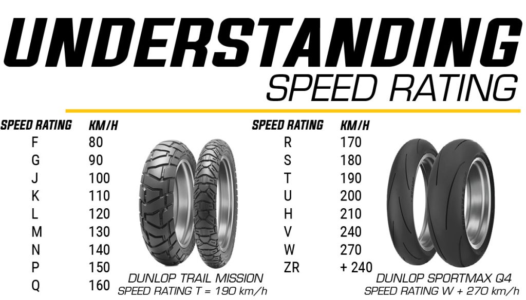 Get Your Tyre Facts Straights - Dirt And Trail Bike Magazine